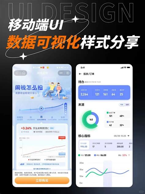 图表类展示页｜移动端数据可视化界面 2 这个鹅酱就是逊啦 来自小红书网页版 花瓣网