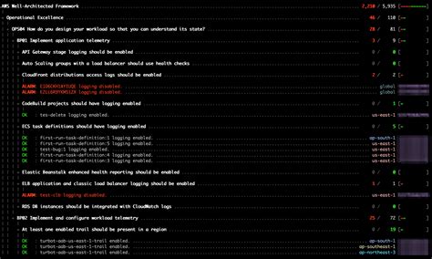 Github Turbotsteampipe Mod Aws Well Architected Are Aws Well