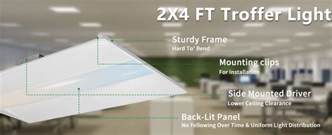 Haloitte 2x4 Led Troffer Light With Emergency Backup Battery 0 10v