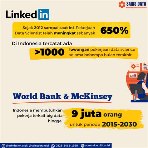 Data Scientist Menjadi Pekerjaan Yang Paling Dibutuhkan Saat Ini