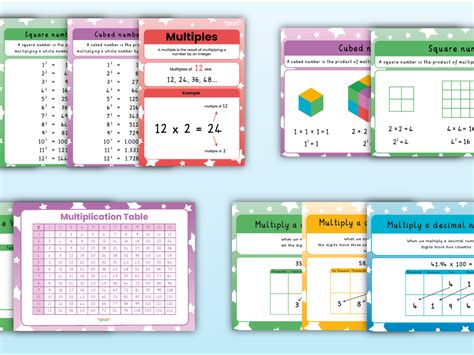 Maths Multiplication And Division Year 5 Display Pack By Classroom Secrets Teaching Resources