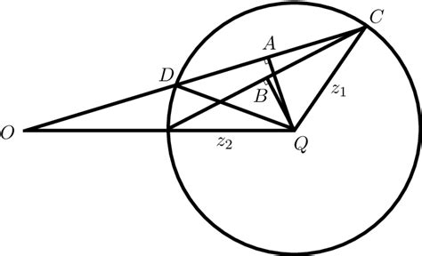 Figure 71 From Prime Orbit Theorems For Expanding Thurston Maps Latt