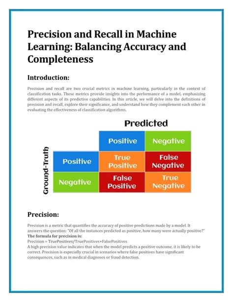 Ppt Precision And Recall In Machine Learning Balancing Accuracy And