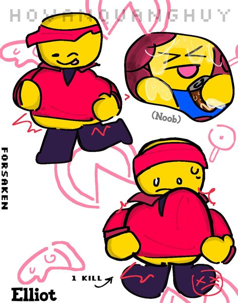 Elliot Forsaken Vore By Hovanquanghuy On Deviantart