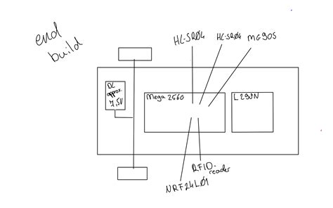 Powering An Arduino RC Car Motors Mechanics Power And CNC Arduino Forum