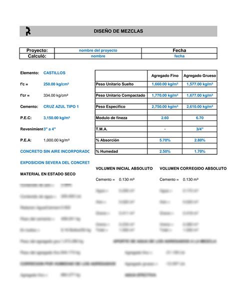 Solution Excel Sheet Programmed For Concrete Dosage Hoja De Excel