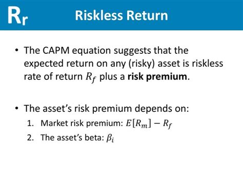 capm equation