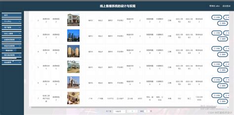 springboot java php node python线上售楼系统的设计与实现【计算机毕设】 csdn博客