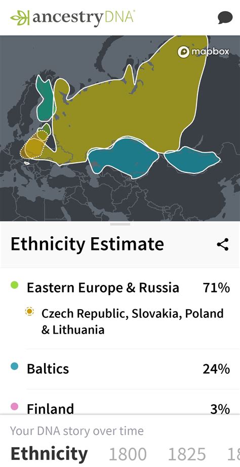 Wifes Ancestry Results Rancestrydna