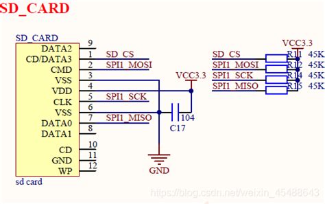 Stm32 Cubeied Fatfs文件系统spi驱动sd卡正点原子 Spi Fatfs Sd Csdn博客