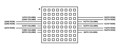 Seviye şalteri 8X8 dot matrix datasheet