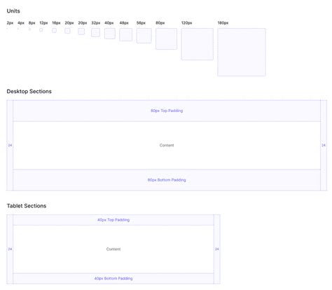 Free Resources Components And Ui Kits For Framer And Figma Free Resources Components And Ui Kits For Framer And Figma