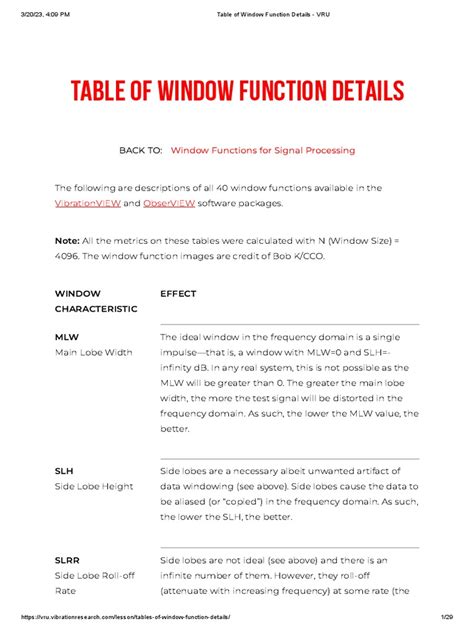 Table Of Window Function Details Vru Pdf Filter Signal