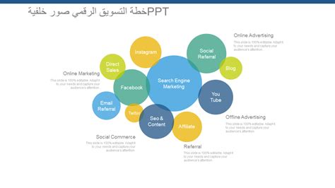أفضل 30 قالب تسويق رقمي لتتبع حملاتك