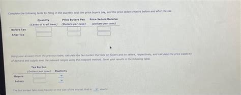 Complefe The Following Table By Fwing In The