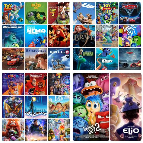 Every Pixar Movie 1995 2025 By Relyoh1234 On Deviantart