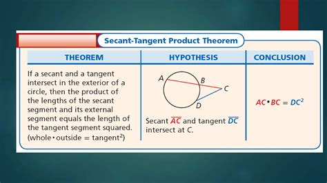 G10 Math Q2 Week 6 Proves Theorems On Secant And Tangentpptx