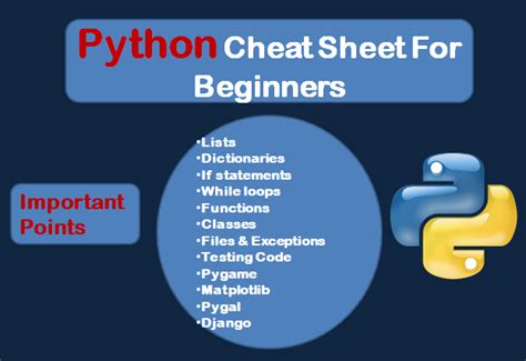 Download Python Cheatsheet For Beginners Campcodes