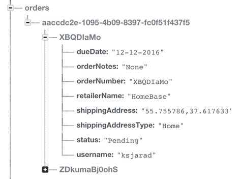 Ios Swift Firebase Array Of Items Based On Uid Stack Overflow