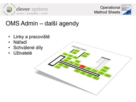 Ppt Operational Method Sheets Powerpoint Presentation Free Download