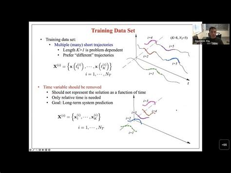 Free Video Data Driven Modeling Of Unknown Systems With Deep Neural