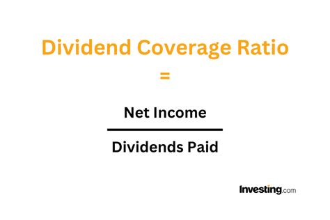 Dividend Coverage Ratio What Is It Calculation And More