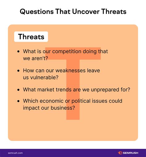 Swot Analysis What It Is And How To Do It Examples Template 2025