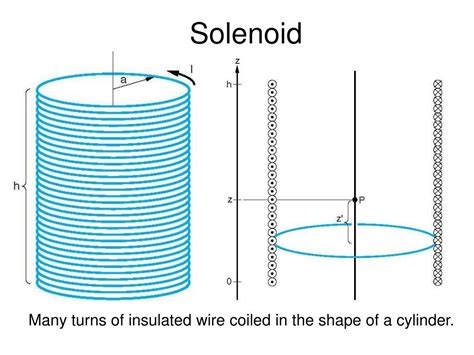 Ppt Lecture 9 Vector Magnetic Potential Biot Savart Law Powerpoint