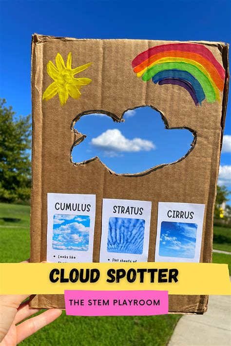 Cloud Spotter 🌤🌥⛅️🌦