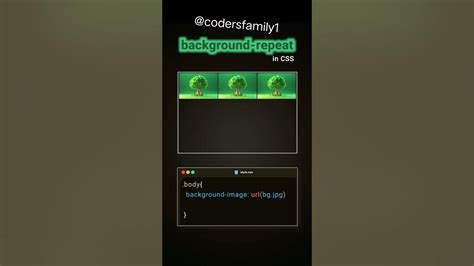 Background Repeat Css Property Background Repeat Css Property