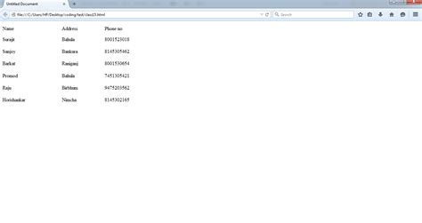 Table Create In Html Class 15 Output