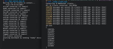 Jarred Sumner On Twitter Bun