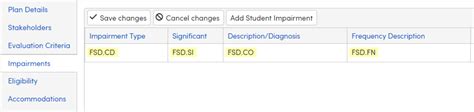 504 Plans Tables And Fields Aeries Software