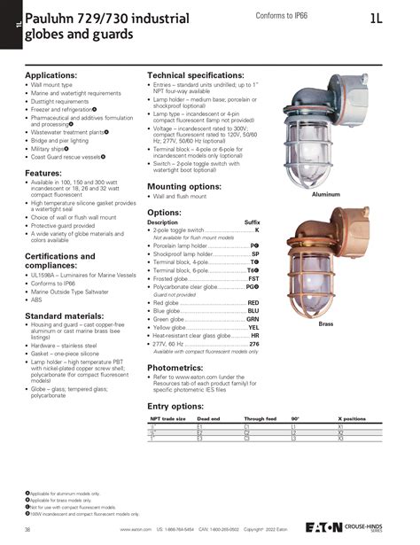 Pauluhn 700 Series Fluorescent And Incandescent Industrial Globe And Guard Fixtures • Pt Global
