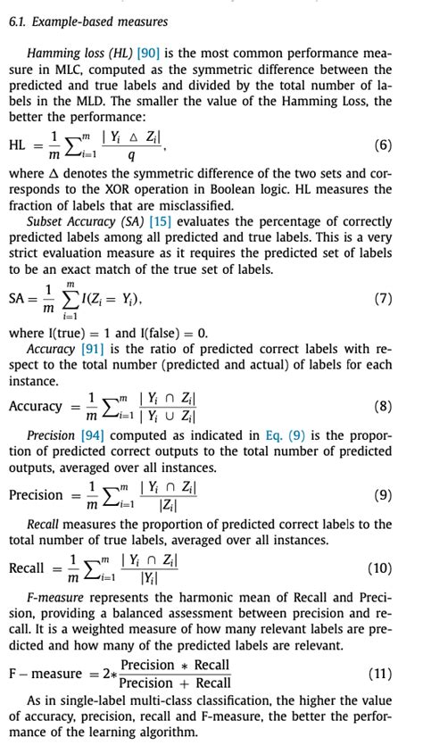 A Review Of Methods For Imbalanced Multi Label Classification