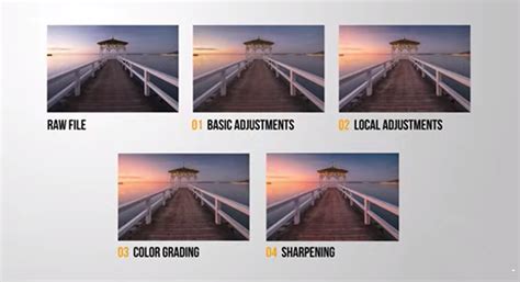 4 Step Editing Workflow For Perfect Photos Every Time Video Shutterbug