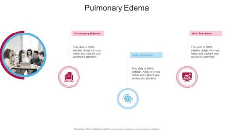 Edema Powerpoint Presentation And Slides Ppt Powerpoint Slideteam
