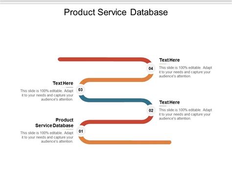 Product Service Database Ppt Powerpoint Presentation Professional