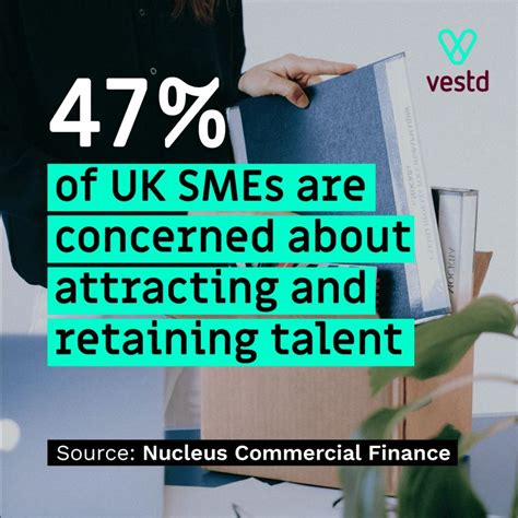 Grace Henley Posted On Linkedin