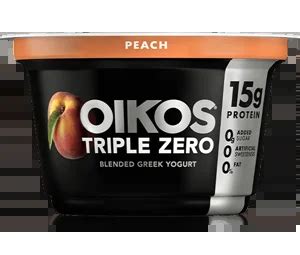 Oikos Is It Clean