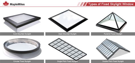 Fixed Skylight Window Modern Light Solution Maplemiles