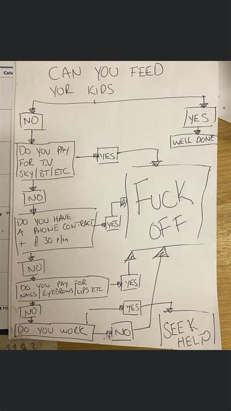 Apologies In Advance For The Language But The World Needs To See This