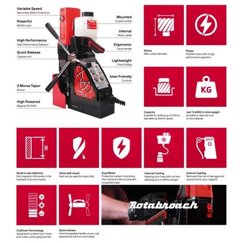 Rotabroach Element 50 Magnetic Drill 230v