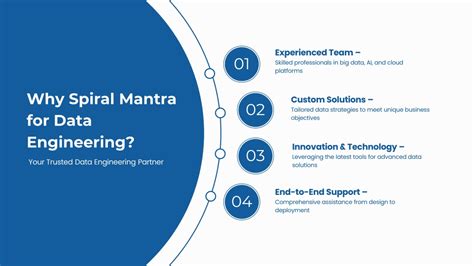 ppt data pipeline development services spiral mantra powerpoint