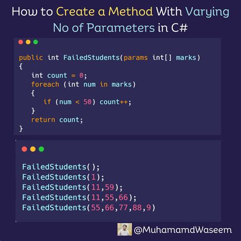 How To Create A Method With Varying Number Of Parameters In C We Can Achieve This By Adding