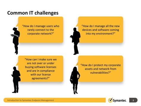 Introduction To Symantec Endpoint Management75pptx