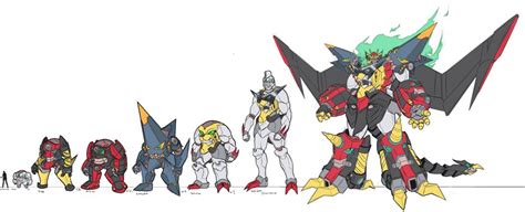 Gurren Lagann Lagann Gaogaigar Genesic Gaogaigar King Kittan And 3