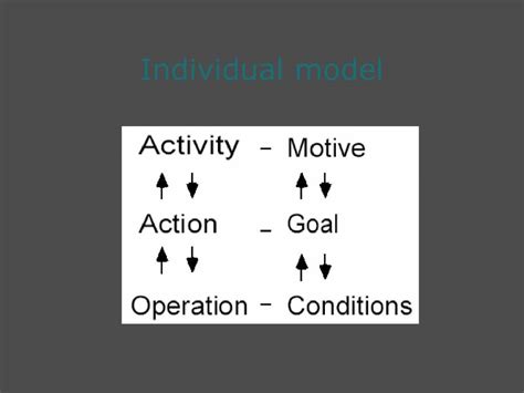 Buisness Intelligence Introduction To Data Analysis Powerpoint Slides Learnpick India