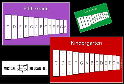 Xylophone Music Chart At Santos Long Blog