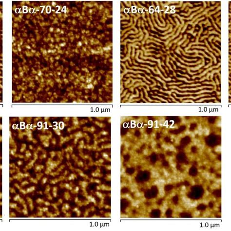 Method For Analysis Of Probe Tack Adhesion Data Showing Compression